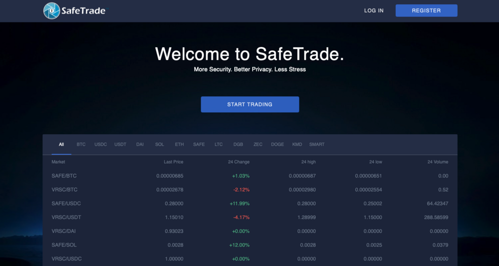 How to create a SafeTrade wallet – step by step tutorial