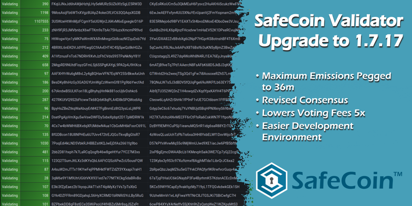 Mandatory Validator Update to 1.7.17