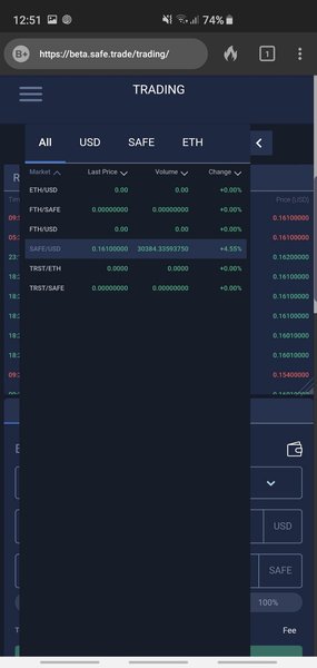 Introducing SafeTrade 2.0
